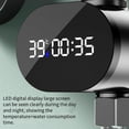 LED Shower Head Water Temperature Display, Visual Faucet Thermometer ...
