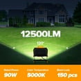 12500 Lumen LED Work Light, Dimmable Flood Light with 3 Brightness ...