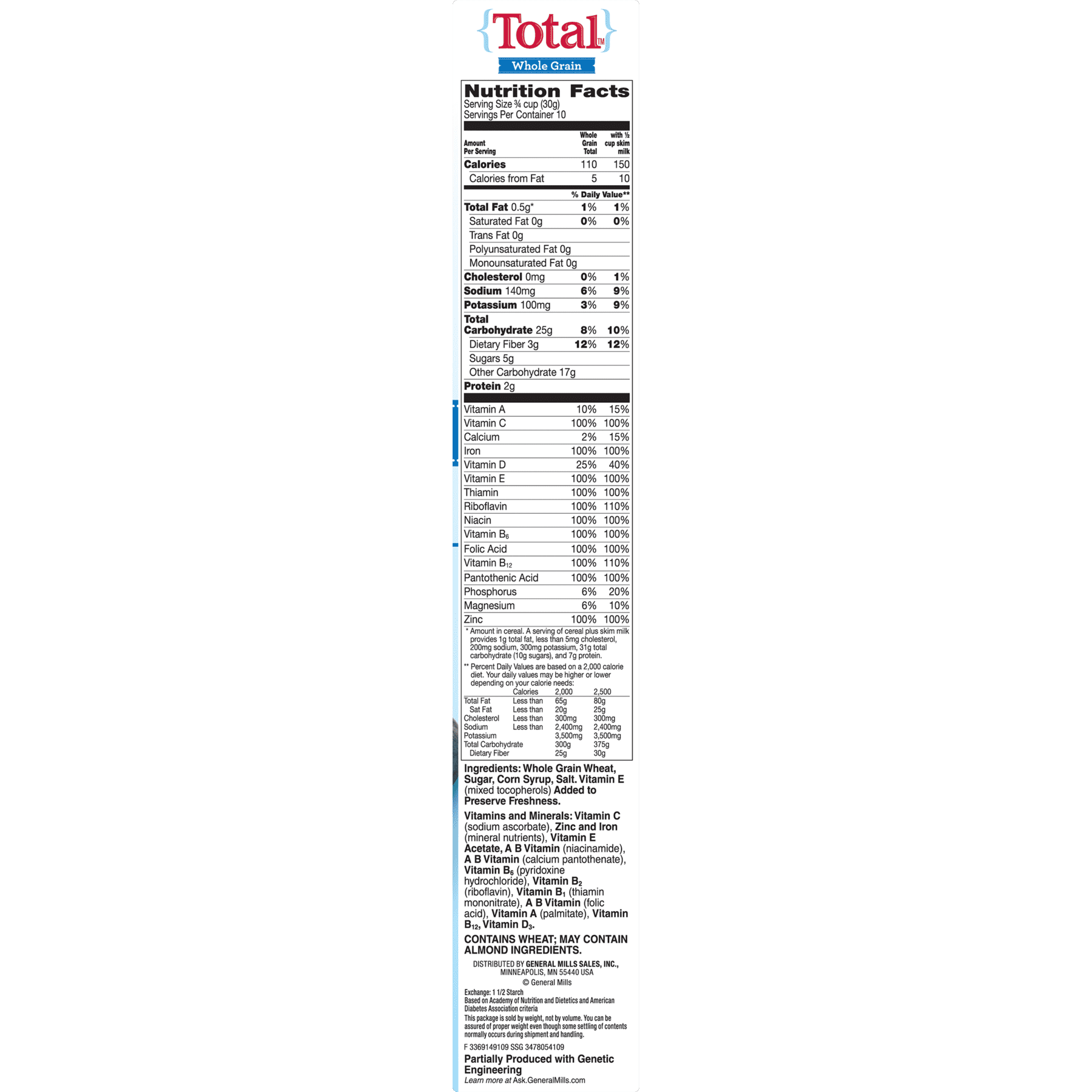 Total Cereal Calories