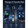 4-in-1 Smart Digital Display Keychain, LED Power Display, 65w USB C ...