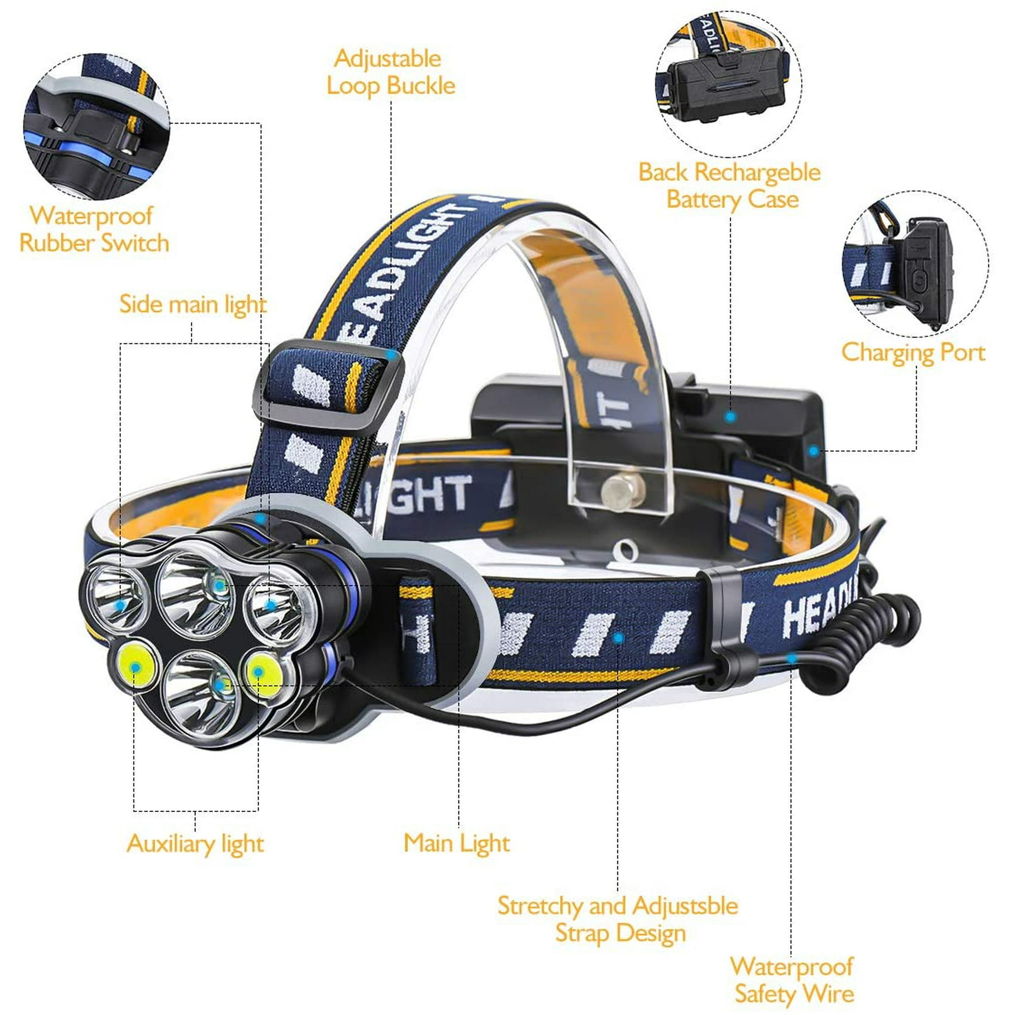 Click here for Funavi Headlamp  12000 Lumen Ultra Bright 6 Led He... prices