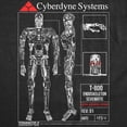 Mens Funny T Shirts T 800 Endoskeleton Schematics Retro Terminator 2 ...
