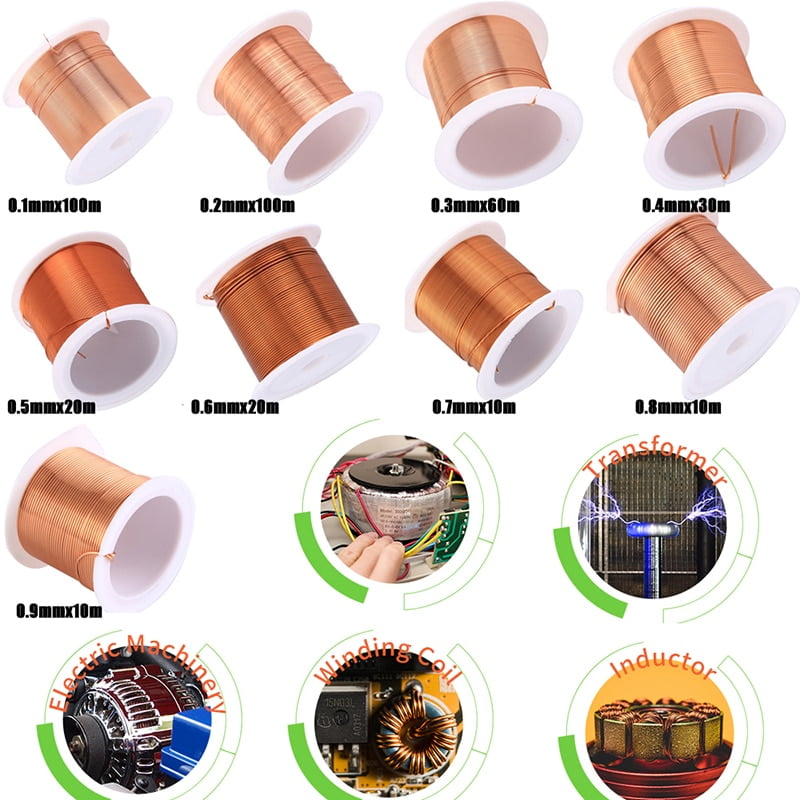 Copper Magnet Wire Enameled Wire for Motor, Transformer, Speaker ...