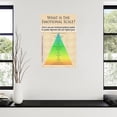 What Is The Emotional Scale Poster Emotional Guidance Guide Mental ...