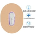 Liangmai Waterproof Skin-Friendly Adhesive Patches for Dexcom G6 Sensor ...