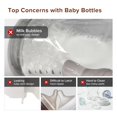 Thyseed PPSU Natural Anti-Colic Baby Bottles | Newborn Breast Like ...