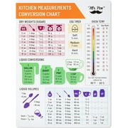 Paper Weight Conversion Chart