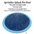 212 Main 5297 Sprinkler Pals Dog Pool - Walmart.com