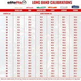 EliteFTS Pro Resistance Band - Boost Core Stability and Flexibility ...