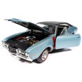 1968 Oldsmobile 442 W30 Holiday Coupe Teal Frost Metallic with Red and ...