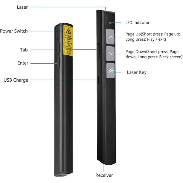 Wireless Presentation Remote, 2.4ghz Usb Presentation Remote Control ...
