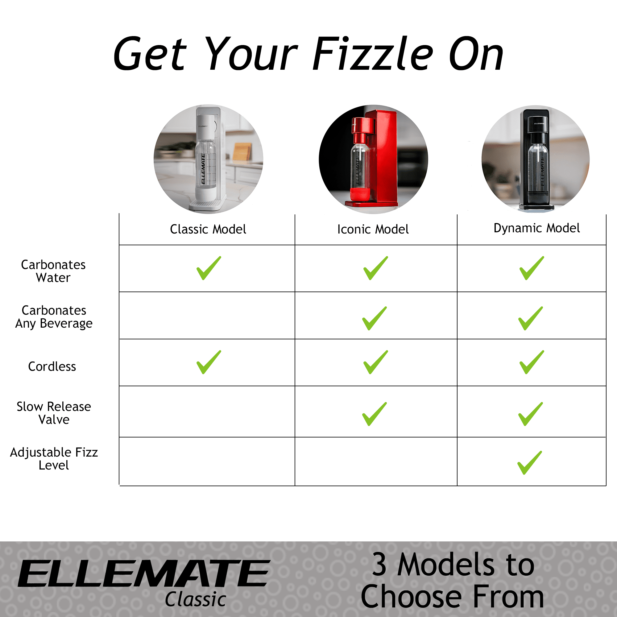 Buy Ellemate Classic Carbonated Drink Maker, Seltzer Water with One-Push Fizz Technology Black ...