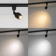 KAYYELAMP Dimmable Remote Control Track Spot Light Adjusted Rotated ...