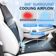 FLORICH, Cooling Car Seat Cover, 12V-24V, Universal Fit - Walmart.com