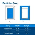 PetSafe NEVER RUST Dog & Cat Door, For Pets Up To 100 lb, Paintable ...