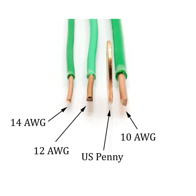 Insulated Solid Copper Wire