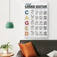 CAGED Guitar Theory System , Learn Guitar Chords, Guitar Theory , Basic ...