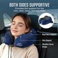 Travel Pillow with Extra Large Hood for Airplane Long Flights Privacy ...