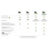 Cricket Wireless SIM Card Kit - Walmart.com