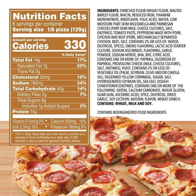 The Crust Pizza Menu | museosdelima.com