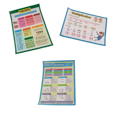 3Pcs About Maths Early Learning Educational Posters Chart For ...