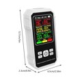 Lightweight Electromagnetic Radiation Analyzers with Multiple Unit ...