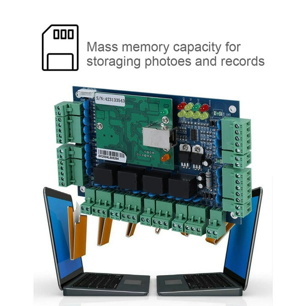 Access Control, TCP/IP Access Control Panel Board Reader For Wiegand 4 ...