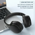 Bluetooth Noise Cancelling Over-Ear Headphones with Clear Calls, Deep ...