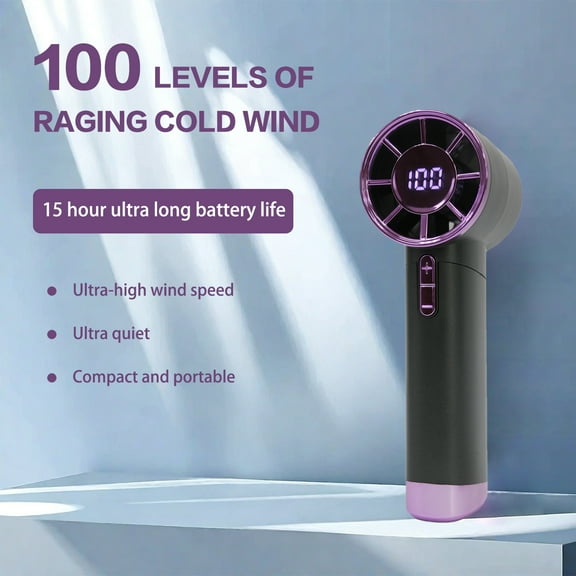 cbzote cbzote Portable USB Desk Fan with Type C Charging Rechargeable ...