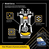 Mobil Delvac 1300 Super 15W-40 Premium Synthetic Blend Diesel Engine ...