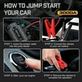 BRPOM BM500 Car Jump Starter, 3000A Peak 12V Auto Booster for Cars ...
