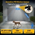 Battery Powered Motion Sensor Outdoor Lights, 1500LM Flood Lights, IP65 ...