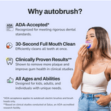 AutoBrush Sonic Pro U Shaped Electric Toothbrush, Soft Nylon Bristles ...