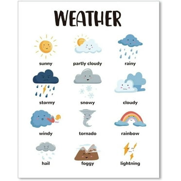 Feelings Chart for Kids Mental Health Posters Help Students Understand ...