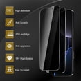 (2+2 Packs) Privacy Screen Protector And Camera Lens Protection For ...