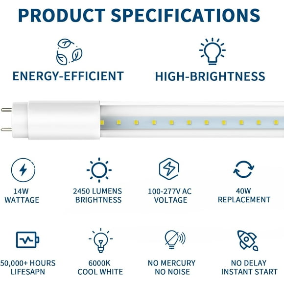 F32t8 Led Replacement