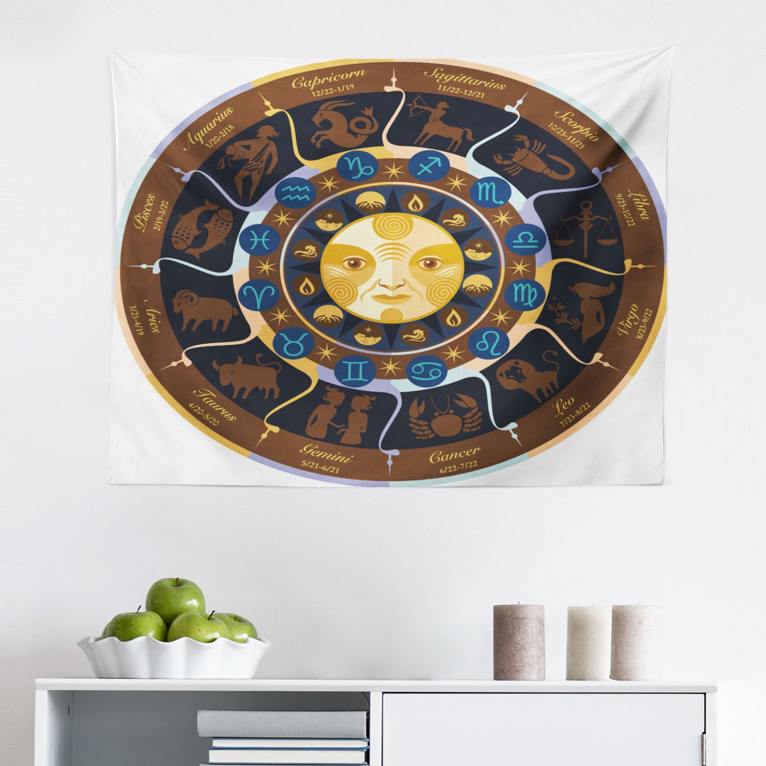 Astrology Tapestry, Wheel of Astrological Signs Names Dates Moon Sun in ...