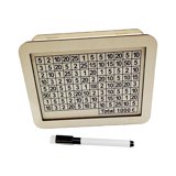 Retro Money Box Money Saving Box with Counter, for Boys, Girls, Adults ...