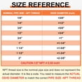 2 Packs Male to Adapter, 1/4" MNPT x Hex Nipple Pipe Extension Fittings ...