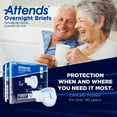 Attends Overnight Adult Incontinence Brief L Heavy Absorbency Overnight ...