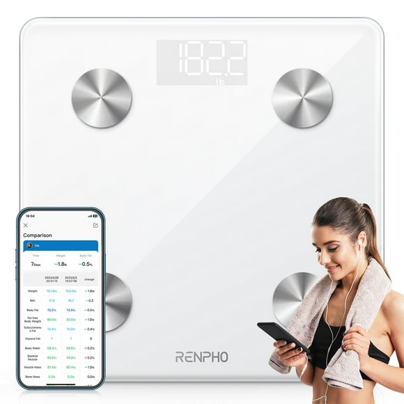 RENPHO Digital Body Weight Scale, Body Composition Monitor Health ...