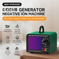 120,000mg/h Ozone Generator, High-Effective Ozone Odor Eliminator with ...