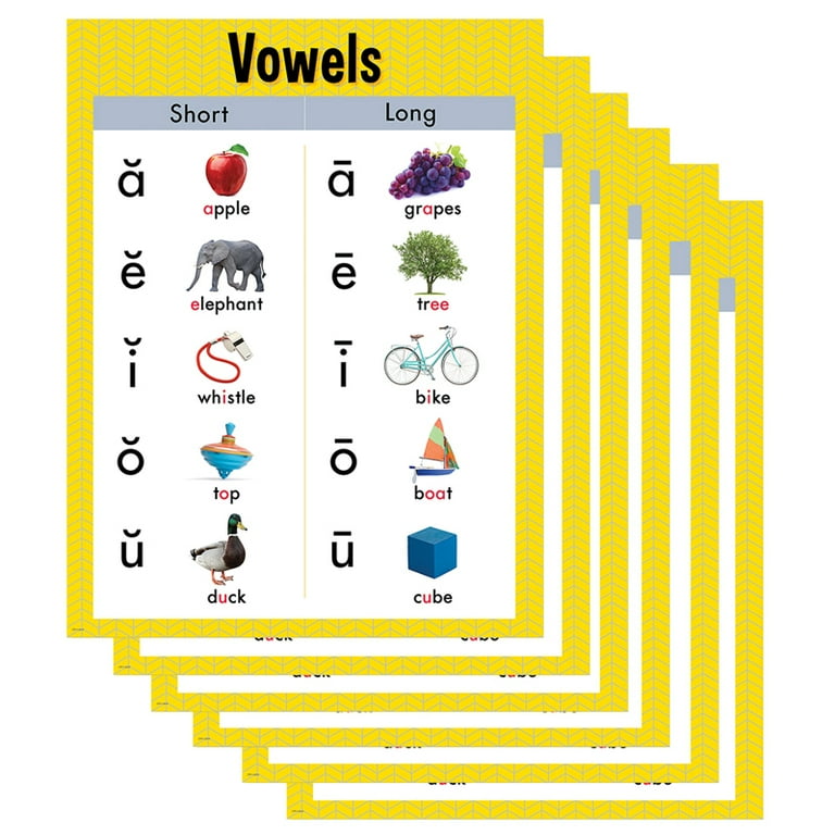 Vowels Chart