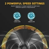 Simple Deluxe 42 inch Industrial Metal Drum Fan with 3 Speed and 13553 ...