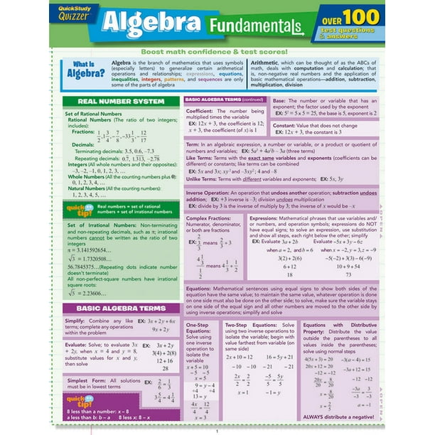 Algebra Fundamentals Quizzer - Walmart.com - Walmart.com