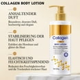 SZBAOAN Collagen Body Lotion,Skin Firming Moisturizer,Firming Body ...