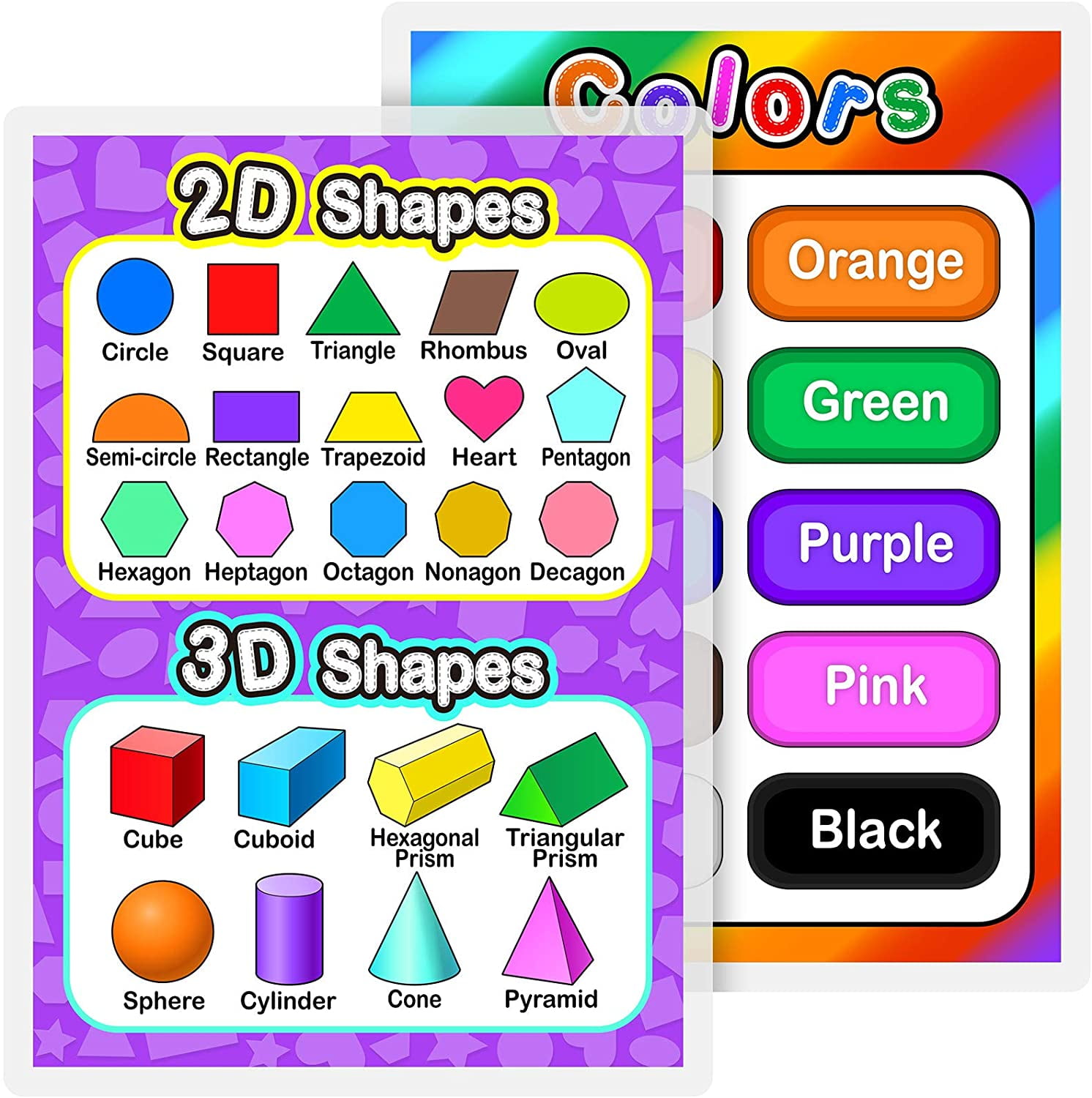 Fully Laminated Preschool Educational Posters for Kids and Toddlers ...