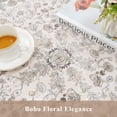 3x5 Kitchen Rug Washable Non-slip Modern Boho Indoor Small Area Rugs ...