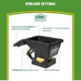 Expert Gardener Handheld Spreader, Black - Walmart.com