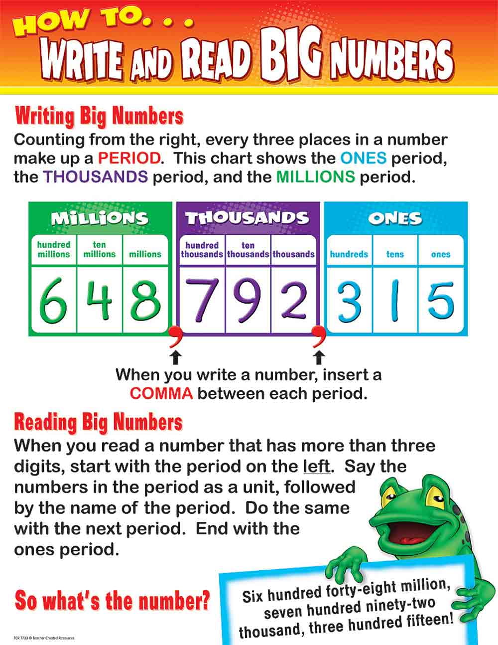 How to Write and Read Big Numbers Chart - Walmart.com